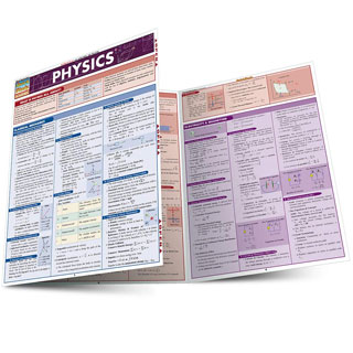 What is Planck length? What is Planck time?